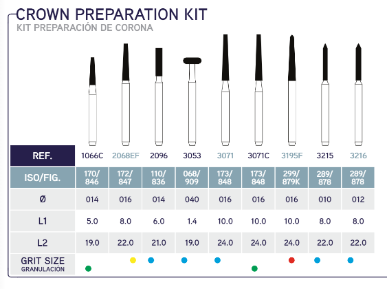 3R Diamond Bur - Crown Preparation Kit, Aluminum Bur Block (10.801.005
