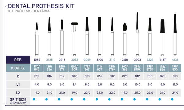 3R Diamond Bur - Dental Prothesis Kit, Aluminum Bur Block (10.803.007A