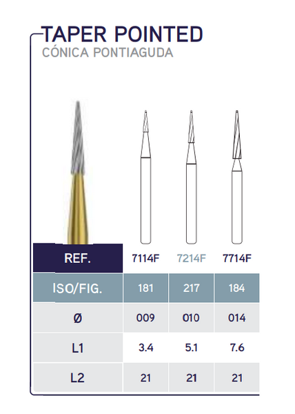3R Carbide Finishing Burs - 12 Blades Taper Pointed