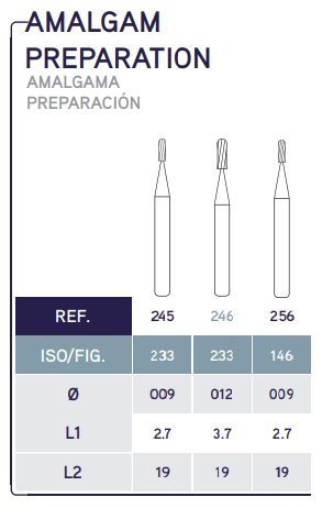 3R Carbide Bur FG - Amalgam Preparation
