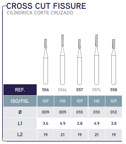 Carbide Bur, FG, # 558, Straight Cross Cut Fissure, 1.2 mm, 100/Pk ...
